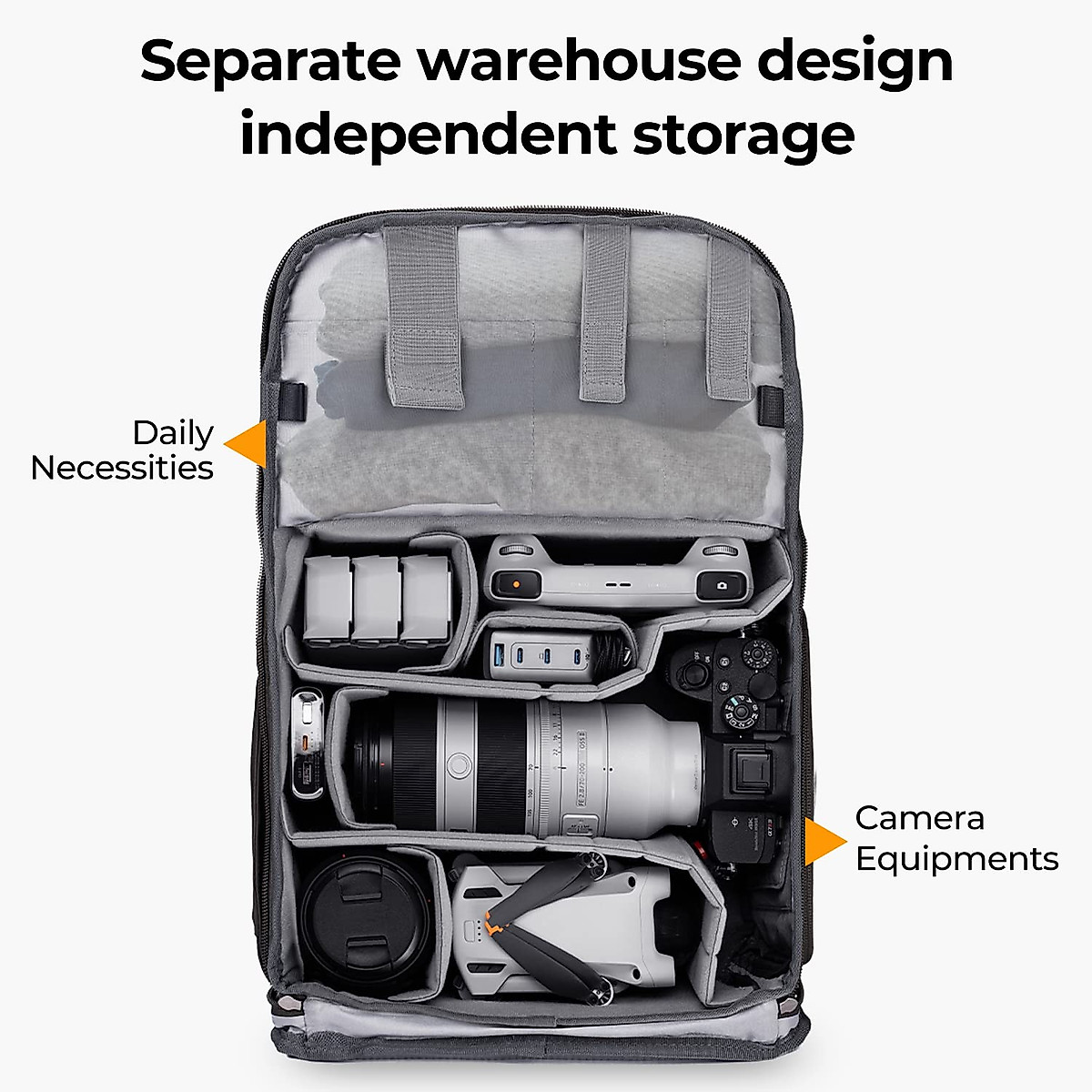 K&F Concept Camera Backpack, Camera Bags for Photographers Large Capacity Camera Case with Raincover,15-15.6 Inch Laptop Compartment Compatible for Canon/Nikon/Sony/DJI Mavic Drone(Backpack 20L)