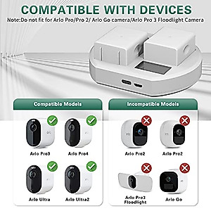 Taken Arlo Pro 4 Battery 3.85V 4800mAh Arlo Batteries Replacement Long Lasting Arlo Camera Batteries for Arlo Ultra 2 Arlo Pro 3 Pro 4, 2 Pack with Arlo Battery Charger Station