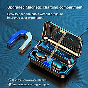 New Wireless Earbuds Bluetooth 5.0 Headset, IPX7 Waterproof, LED Battery Display auriculares,140 Hours Play time with Charging Box, 3D Stereo Audio Full Touch Screen Headset with Microphone