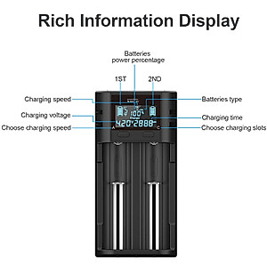 18650 Battery Charger, 2 Bay Battery Charger with Smart LCD Display Fast Charge for Rechargeable Batteries Li-ion LiFePO4 NI-MH NI-Cd AA AAA C 21700 26650 13650 16340 18350 18700 RCR123