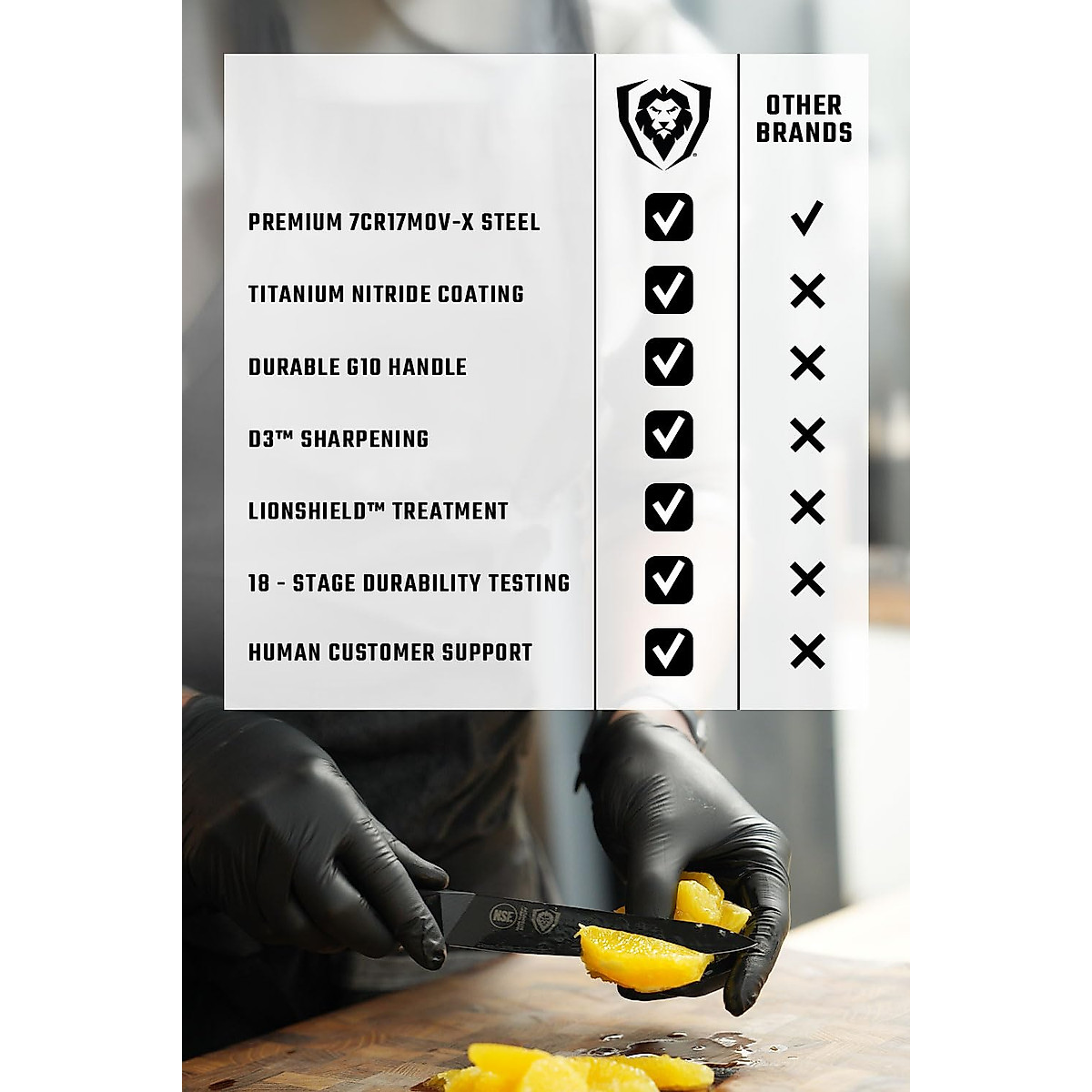 DALSTRONG 12pc Professional Knife Block Set-Black Titanium Nitride Coated-Gift High-Carbon Stainless Steel Knife Set with Block-NSF Certified Premium Kitchen Set