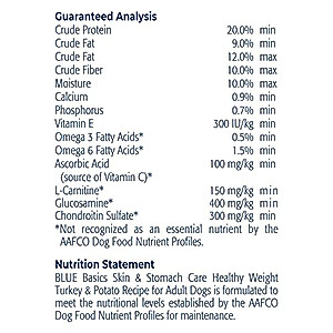 Blue Buffalo Basics Skin & Stomach Care, Natural Adult Healthy Weight Dry Dog Food, Turkey & Potato 24-lb
