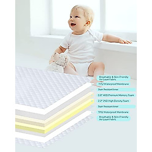 Forias Pack and Play Mattress, Portable Pack n Play Mattress, Memory Foam Playard Mattress Pad for Graco Pack n Play with Waterproof Washable Cover 38X26X3