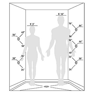 Cascada Modern Solid Brass 16-Nozzle Square Body Spray Jets Shower (Antique Brass)