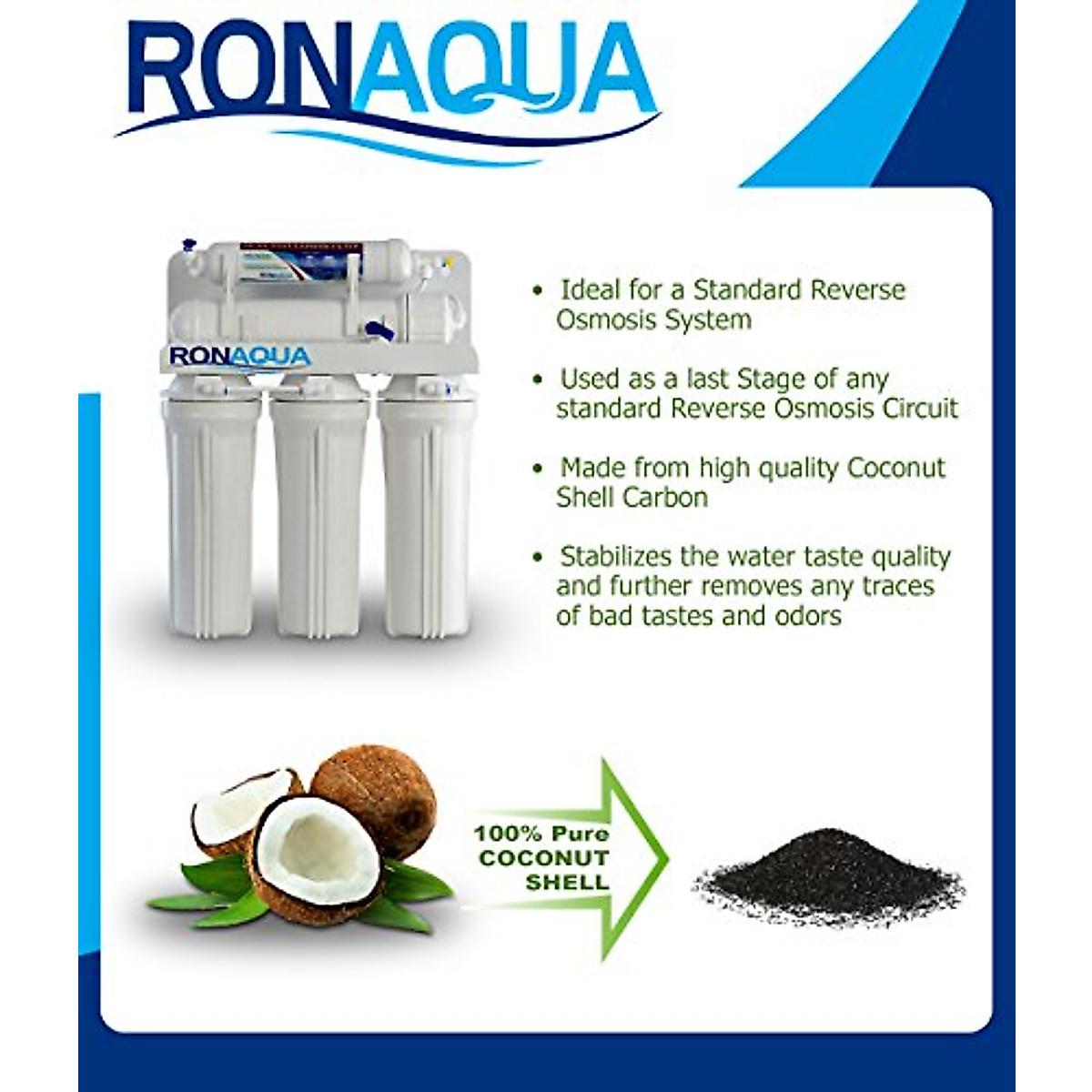 T33 Inline Coconut Grade Activated Carbon Pre/Post Membrane Filter for Taste and Odor Reduction