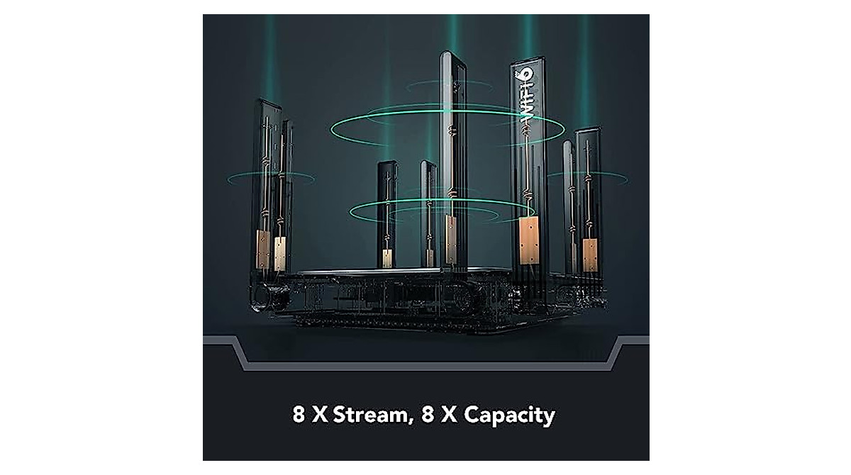 Reyee WiFi 6 Router AX3200 Wireless Router Internet Router, High Speed ...