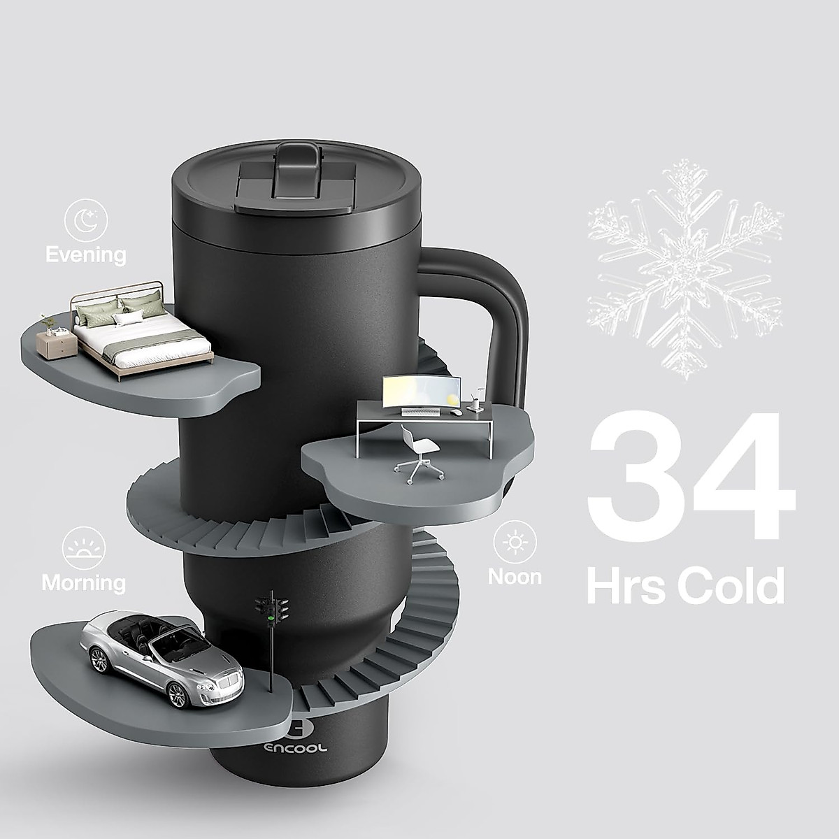 ENCOOL 40 oz Tumbler with Handle and Flip Straw, 100% Leak Resistant Tumbler with Lid and Straw, Insulated Stainless Steel Travel Coffee Mug, Keeps Cold for 34 Hours, Cupholder Friendly (Midnight)