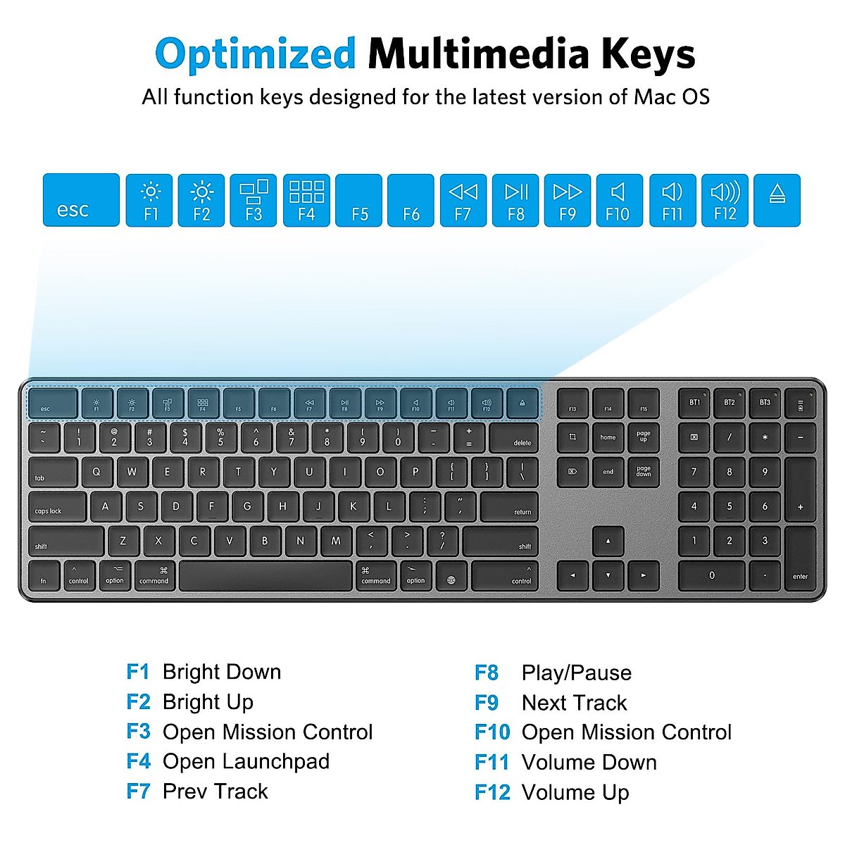 OMOTON Bluetooth Keyboard Compatible with Mac, with Numeric Keypad, Rechargeable Wireless Keyboard Compatible with MacBook Pro/Air, iMac, Mac Mini/Pro Laptop and PC