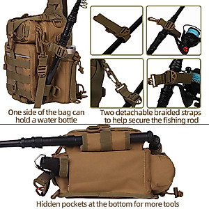 BLISSWILL Fishing Tackle Backpack with Two 3600 Fishing Tackle Box