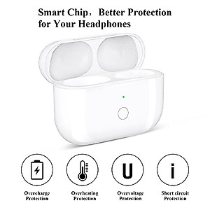 Charging Case Replacement Compatible for AirPod Pro, Wireless Charger Case with Bluetooth Pairing Sync Button, No Earbuds, White