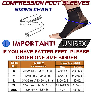 THX4COPPER Compression Recovery Foot Sleeve for Men&Women, Copper Infused Plantar Fasciitis Socks for Arch Pain, Reduce Swelling & Heel Spurs, Ankle Sleeve with Arch Support - Medium
