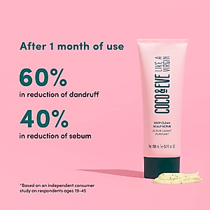 Coco & Eve Like A Virgin Deep Clean Scalp Scrub. Pre Shampoo Scalp Treatment for Dry, Dandruff Prone Skin. Helps Hair Growth. (150ml)
