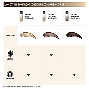 Joico Tint Shot Root Concealer Light Brown | Instantly Conceal Regrowth | Moisture & Humidity Resistant | Quick Dry Formula | Paraben Free | 72mL