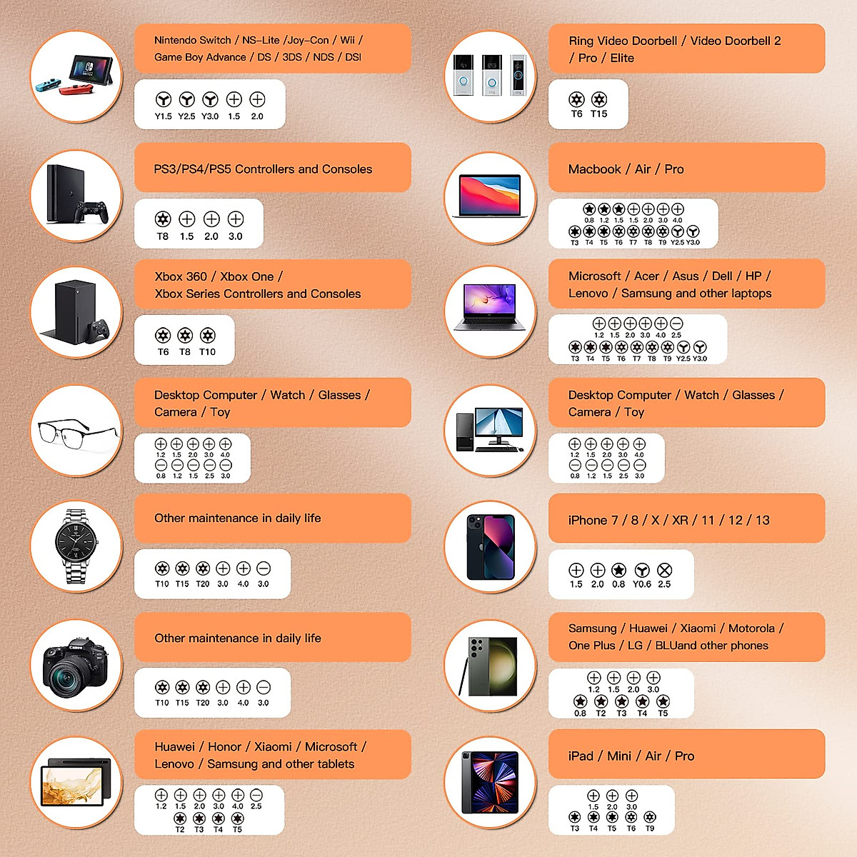 JOREST 38Pcs Precision Screwdriver Set, Tool Kit with Security Torx T5 T6 T8 T9, Triwing Y00, Star P5, etc, Repair for Ring Doorbell, Laptop, Switch, PS4, Xbox, Macbook, iPhone, Watch, Glasses, etc