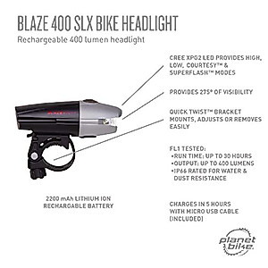 Planet Bike Blaze® 400 SLX Bike Headlight