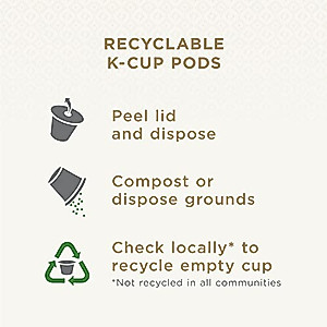 Peet's Coffee, Dark Roast K-Cup Pods for Keurig Brewers - French Roast 10 Count (1 Box of 10 K-Cup Pods) Packaging May Vary