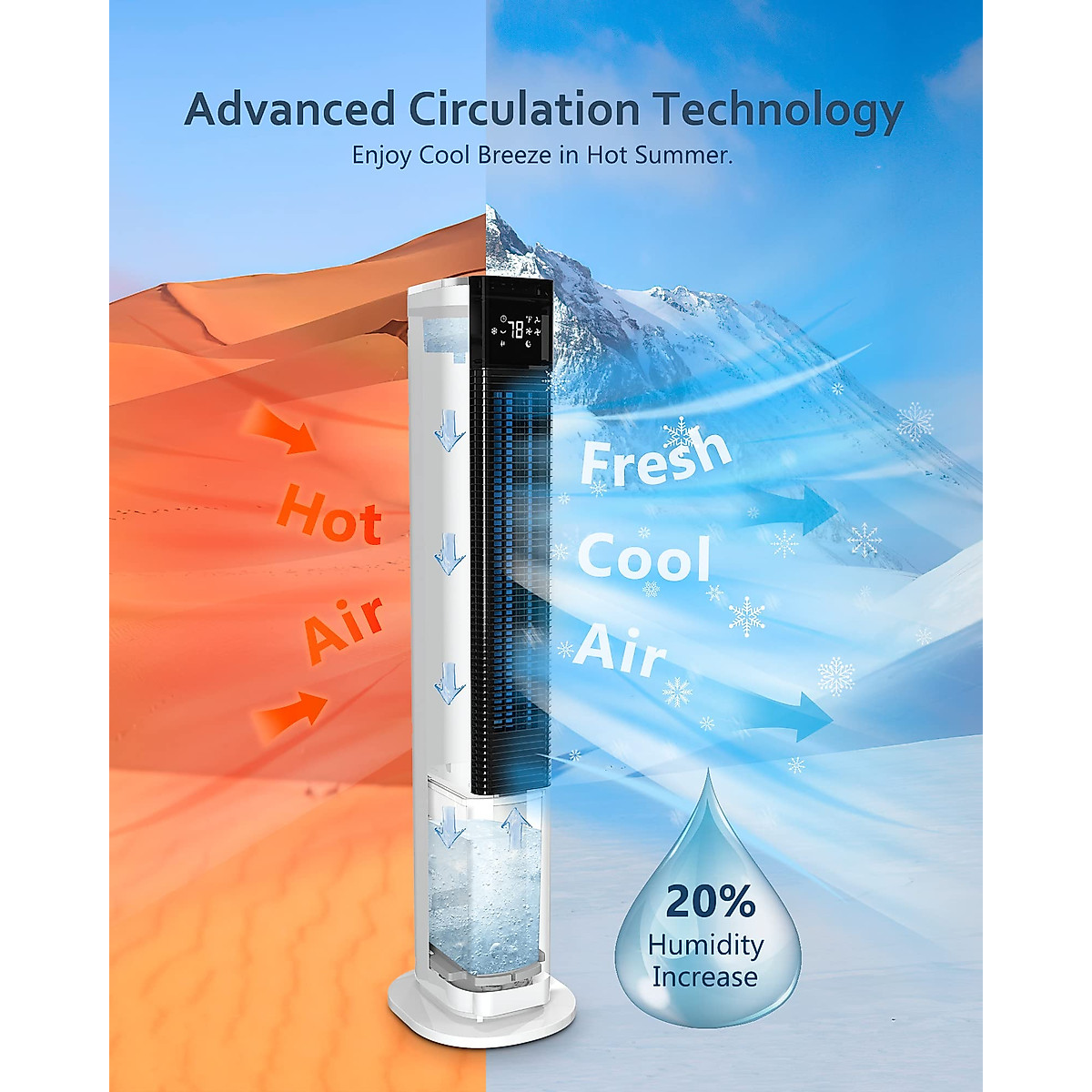 Sunday Living Evaporative Air Cooler, 42 Inch Tower Fan w/Cooling & Humidification, Swamp Fan with Remote Control, 1.3 Gallon Water Tank, 3 Speed & 3 Mode Setting, 12 Hour Timer