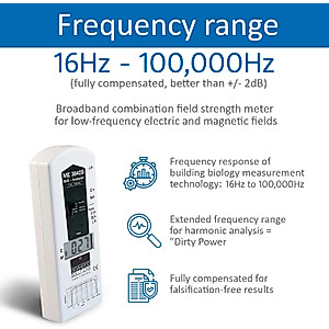 Gigahertz Solutions ME3840B EMF Meter 16Hz - 100kHz With Built In Frequency Filter