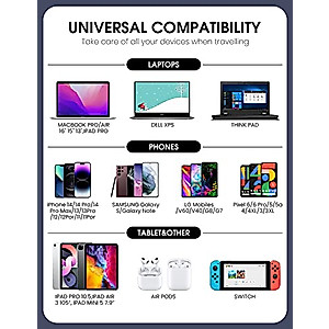 Laptop Power Bank 60000mAh/222Wh,100w usb c Charger Fast Charging ,External Battery Power Banks with Built in Cable, Compatible with iPhone 14/13 Series, Samsung, MacBook, surface,HP,Dell, and More