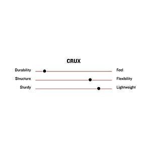 Marucci - CRUX Batting Glove White (MBGCRX-W-AM)