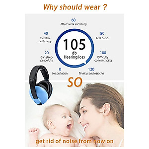 Kids Noise Cancelling Headphones, Toddlers Hearing Protection Earmuff, for Sleeping, Airplane, Theater, Fireworks (Blue)