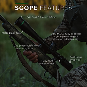 Mueller 8-32×44 Side Focus Target Scope