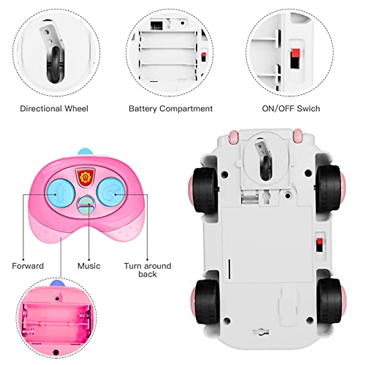 LOVE LIFE Girls Toys Age 3+,Remote Control Cars for Kids,with 3 Cartoon Dolls, RC Car with Music and Lights,Gifts for 3+ Year Olds Boys Girls