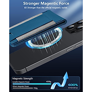 2-in-1 Magsafe Wallet, Up-grade with iPhone Wallet and Adjustable Stand, Open ID Window, Magnetic Wallet for iPhone 15/14 Pro Max/14 Pro/14/14 Plus/13/12 Series, 9 Cards Holder, Vegan Leather, Blue