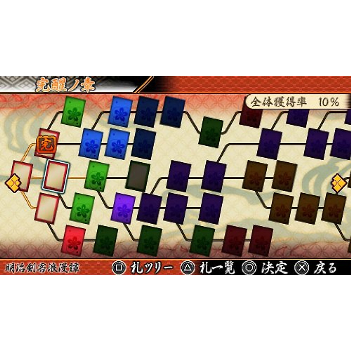 Rurouni Kenshin -Meiji Kenkaku Romantan- Kansei [Japan Import]