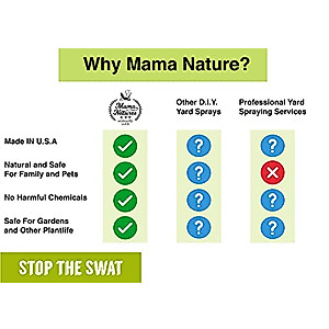 Mama Nature's Mosquito Juice - Outdoor Mosquito Repellent - Mosquito Control Treatment Spray For Yard - Natural Non Toxic Spray For Backyard, Patio, Plants, Garden - Garlic Repellent, Mosquitos, Ticks