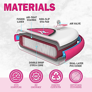 Tuxedo Sailor Inflatable Paddle Boards 7'8"×30"×4" SUP Kids Stand Up Paddle Board Ultra Light with Fins, Adj Paddle, Leash, 10L Dry Bag, Pump, Backpack