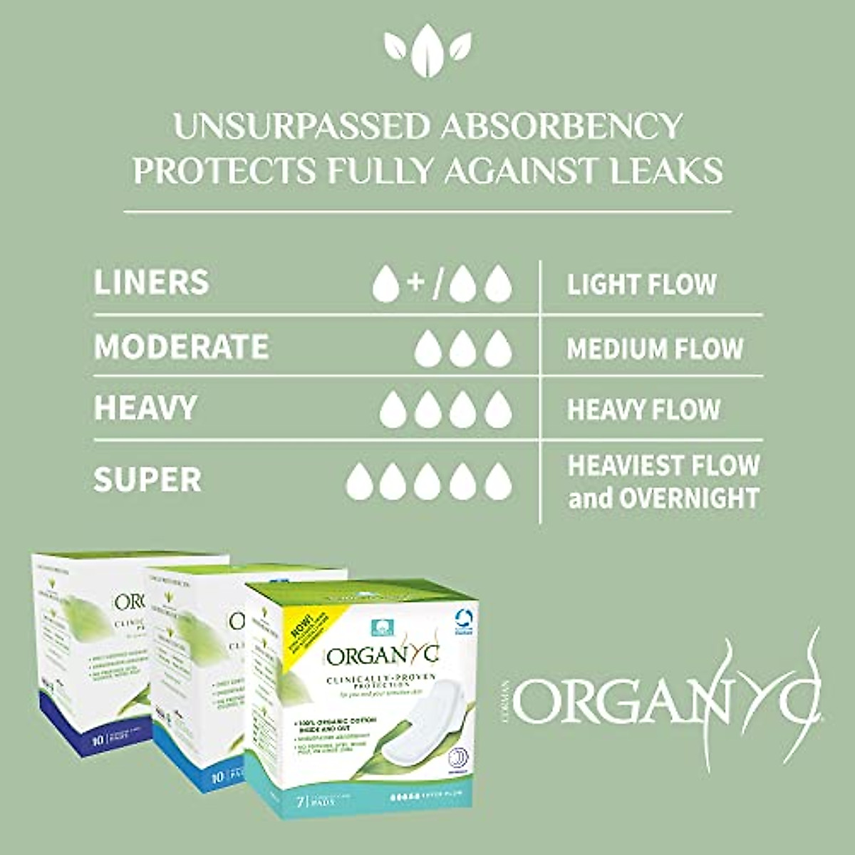 Organyc 100% Certified Organic Cotton Feminine Pads, Moderate Flow, 10 Count