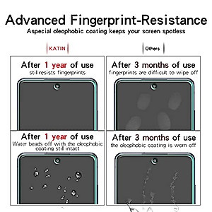 KATIN [2-Pack] Designed For Samsung Galaxy S20 FE 5G, Galaxy S20 FE Tempered Glass Screen Protector, Bubble Free, Support Fingerprint Reader, Case Friendly