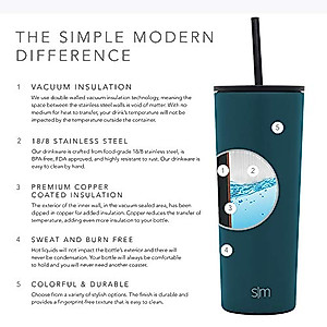 Simple Modern Insulated Tumbler with Lid and Straw | Iced Coffee Cup Reusable Stainless Steel Water Bottle Travel Mug | Gifts for Women Men Her Him | Classic Collection | 16oz | Riptide