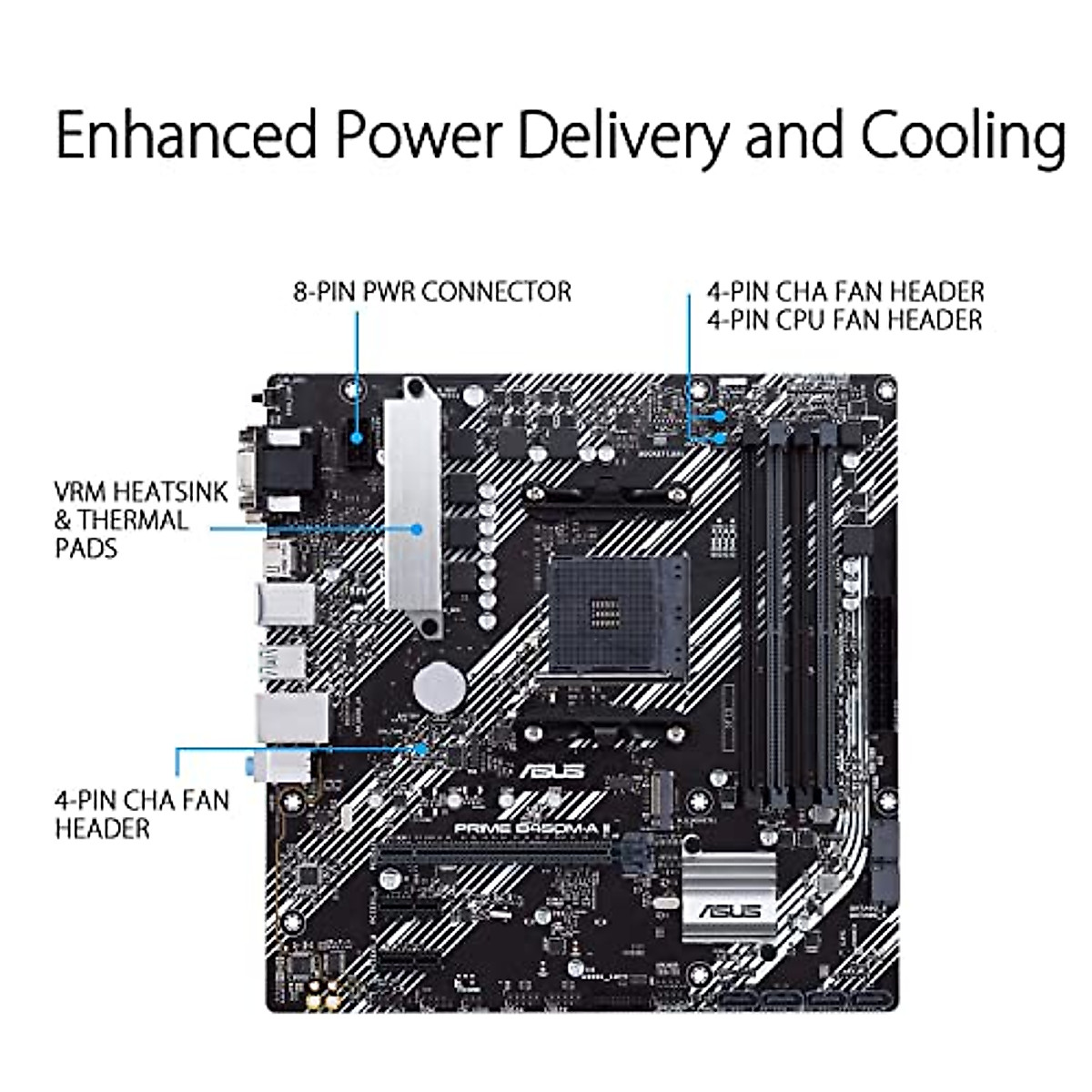 Micro Center AMD Ryzen 5 5500 6-Core, 12-Thread Unlocked Desktop Processor Bundle with ASUS Prime B450M-A II AMD AM4 (Ryzen 5000, 3rd/2nd/1st Gen Ryzen Micro ATX Motherboard