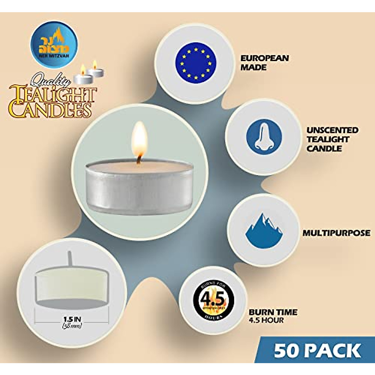 Tea Light Candles - 50 Bulk Pack - White Unscented Travel, Centerpiece, Decorative Candle - 4.5 Hour Burn Time - Pressed Wax - by Ner Mitzvah