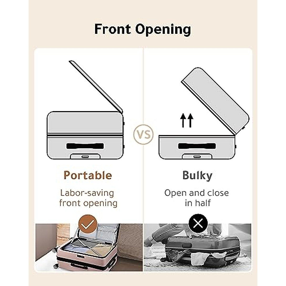 LUGGEX Black PC Luggage Sets 2 Pieces, 20 Inch Carry On Luggage with USB Port and 26 Inch Checked Suitcase with Front Opening, Only 26" Expandable