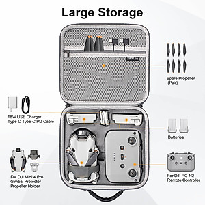 Mini 3 Pro Case, Waterproof PU Leather Carrying Case for DJI Mini 3 /DJI Mini 3 Pro/DJI Mini 4 Pro and Accessories, RC-N1 /N2Non-Screen Controller Combo with Shoulder Strap