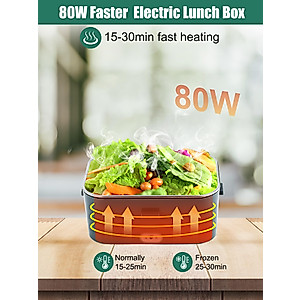 Buddew Electric Lunch Box 80W Food Heater 1.8L Large Capacity Heated Lunch Box 3 in 1 12V/24V/110V Portable Lunch Warmer for Car/Truck/Home/Office with Carry Bag and Fork and Spoon (Gray+Green)