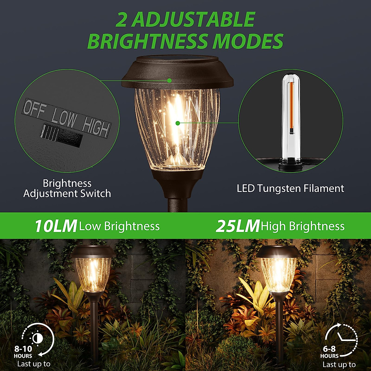 XMCOSY+ Solar Lights Pathway Outdoor - 2 LED Modes 10/25 LM Solar Powered Yard Garden Lighting, Waterproof IP65 Glass Stainless Steel Landscape Lights for Driveway Walkway Sidewalk Decor (Warm White)