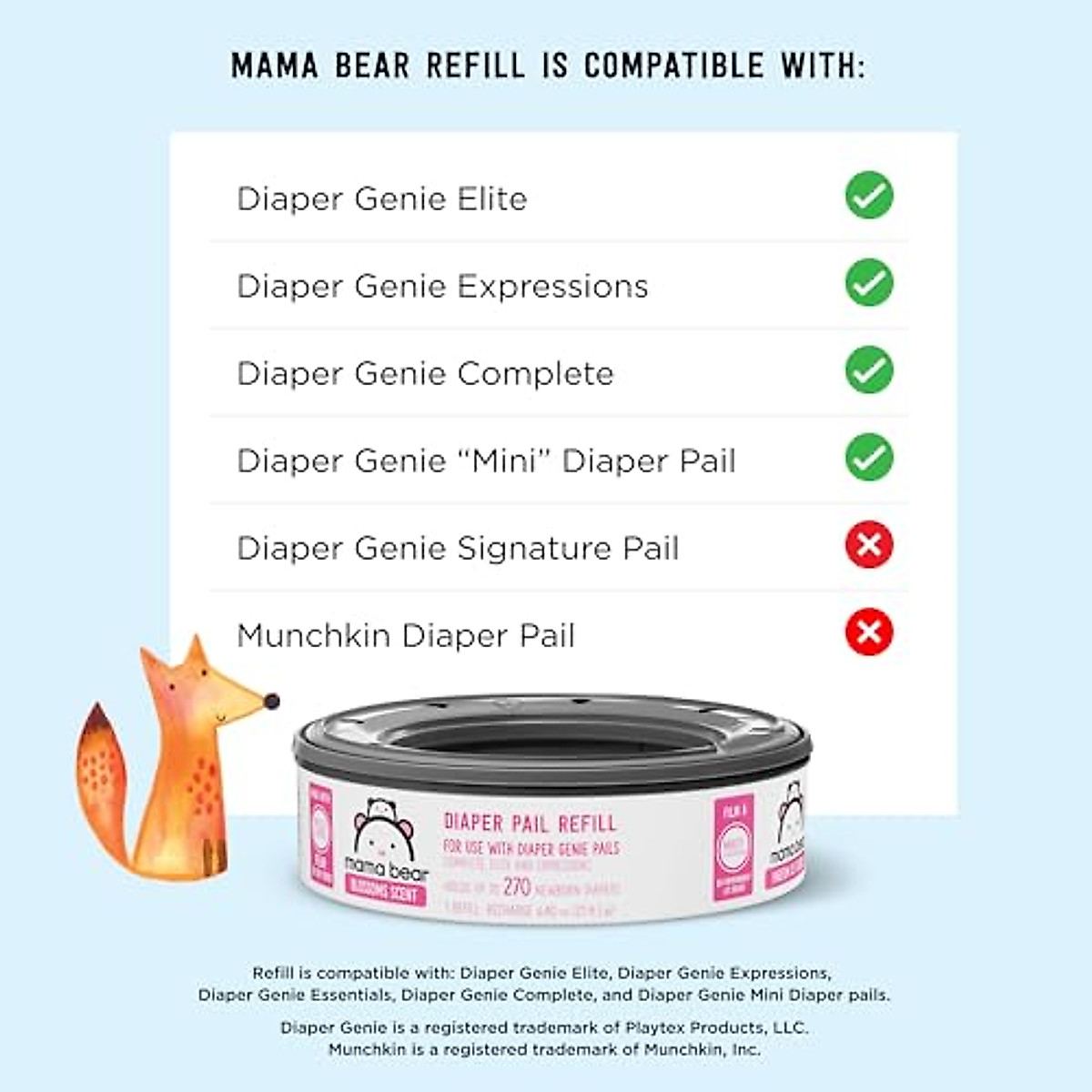 Amazon Brand - Mama Bear Blossoms Scented Diaper Pail Refills for Diaper Genie Pails, 1080 Count (4 Packs of 270 Count)