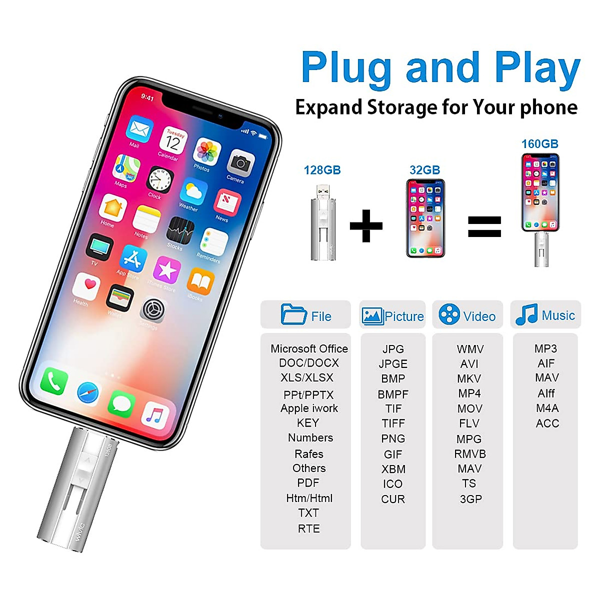 USB 3.0 Flash Drives, Y-Disk Photo Stick External Storage Memory Stick Compatible with Phone, iPad, Android, PC and More Devices (128GB, Gray)