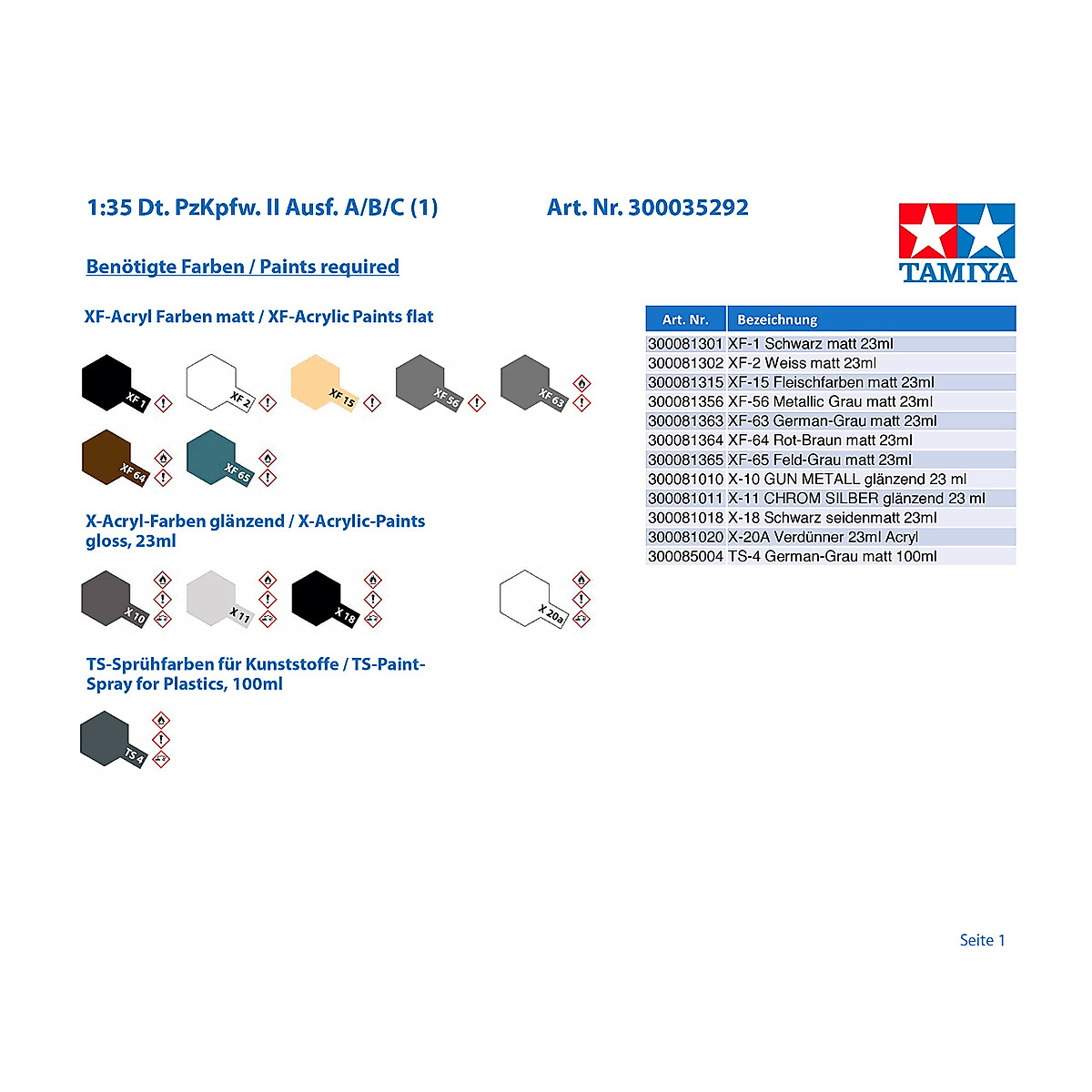 Tamiya Models Panzerkampfwagen II Ausf.A/B/C Model Kit (1/35 Scale)