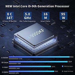 Kinupute Mini Gaming PC, Desktop Computer Core i9-9900KF 8 Cores Upto 5.0GHz, Windows 11 Pro, 32G DDR4| 1T M.2 SSD, GeForce RTX2060S 8G, HDMI/DP/DVI Ports, Triple Display, 8K@60Hz, WiFi6E/BT5.3