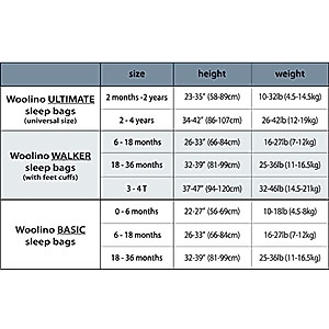 Woolino 4 Season Baby Sleep Bag or Sack with Feet Opening, Merino Wool, 3-4T, Rainbow