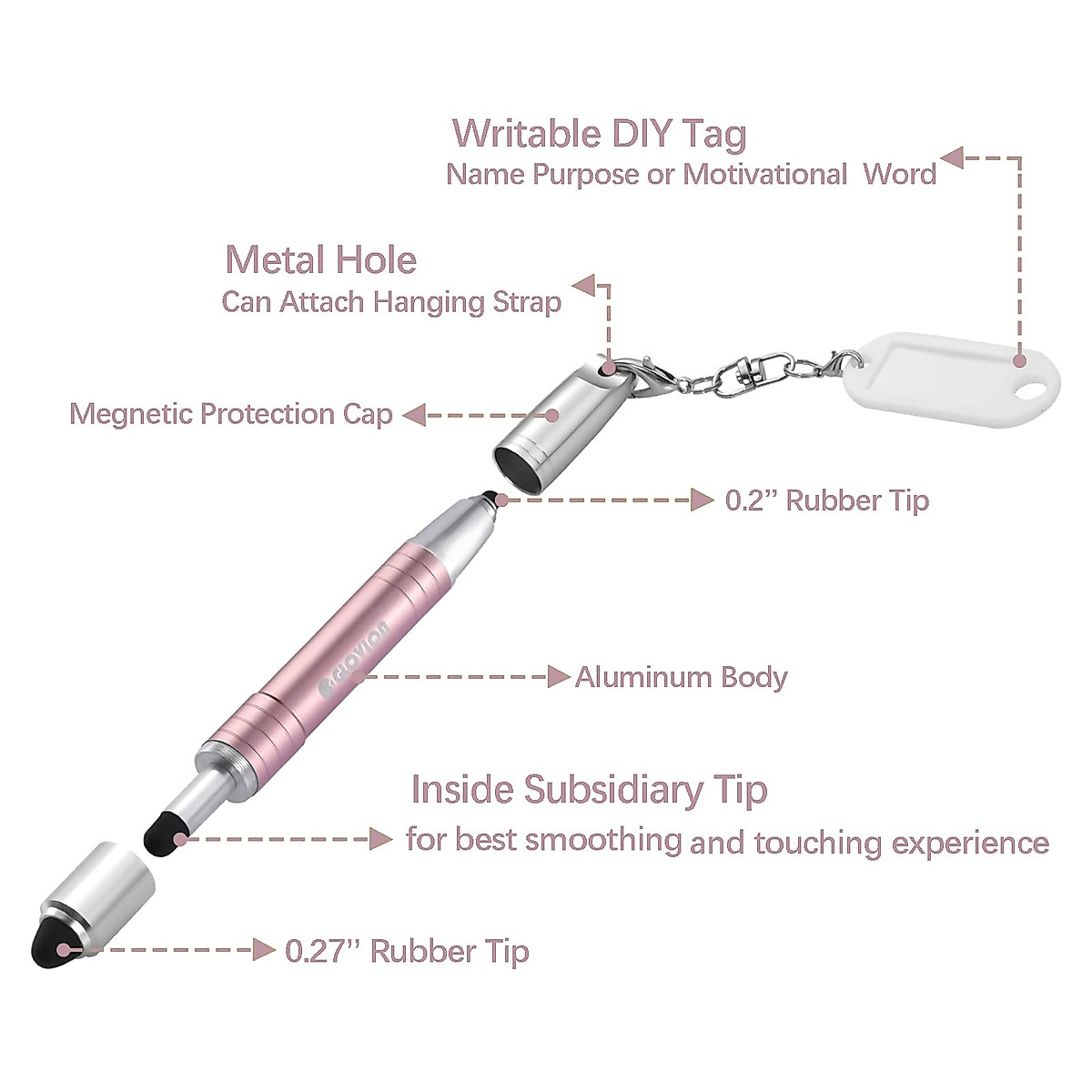 Stylus Pen for ipad, Easy Grip Kids Stylus Pens for iPhone IPad Air Capacitive Touch Screen Stylus for Kid Student Drawing Writing, Stylist Pen for Chromebook Android Fire Edition Tablet - Rose Gold