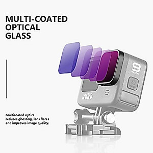 NEEWER 4 Pack Lens Filter ND Filter Kit Compatible with GoPro Hero 11 10 9, ND4/ND8/ND16/ND32 Multi Coated Neutral Density Lens Filters, HD Optical Glass/Aviation Aluminum Black Frame