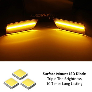 iJDMTOY Clear Lens Amber Full LED Bumper Side Marker Light Kit Compatible With 2014-up Porsche Macan, Powered by 40-SMD LED, Replace OEM Front Sidemarker Lamps