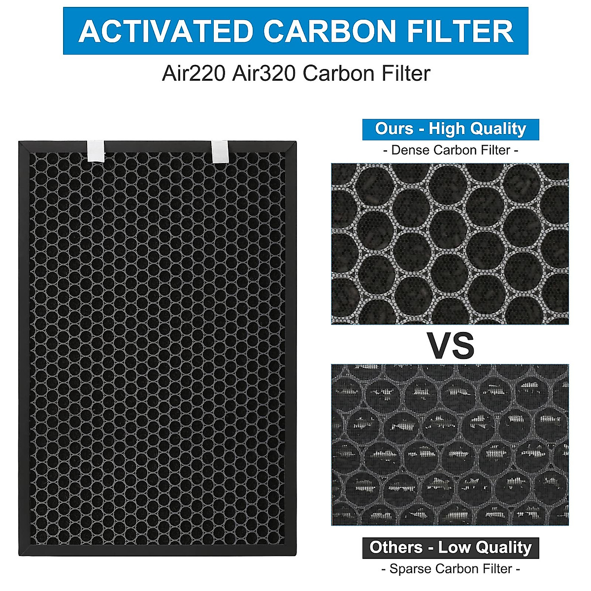 Air220 Air320 HEPA Filter Replacement Compatible with Bissell Air220 Air320 2768A 2609A Air Purifier, Include 2 Pack True HEPA Filter + 6 Pack Pre Filter, 1 Pack Activated Carbon Filter