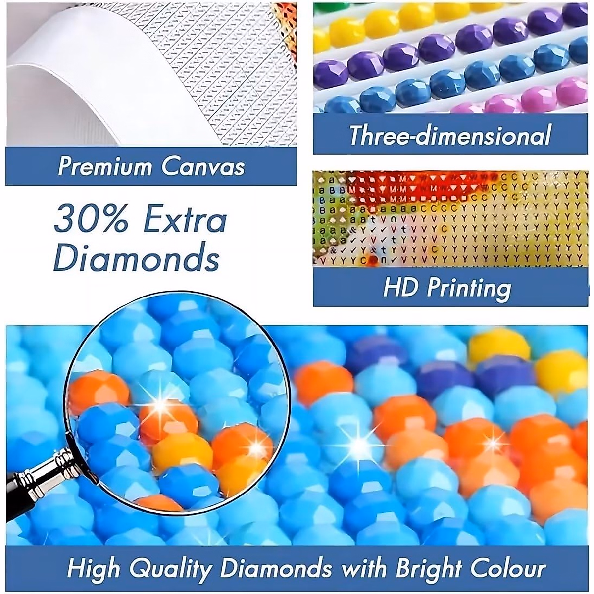 Diamond Painting Kits for Adults,Large 5D DIY Pansies Diamond Art Kits Beginners Full Drill Round/Square Rhinestone Embroidery Cross Stitch Gem Art Painting for Home Decor Gift 100x200cm/40x78in